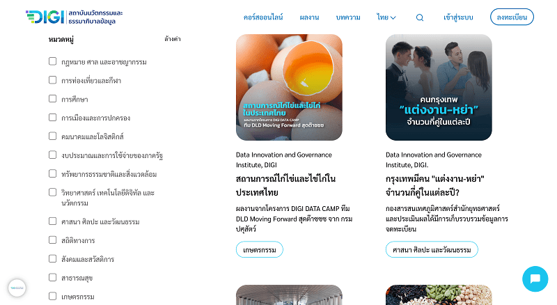 DIGI เปิดตัวแพลทฟอร์ม "digi.data.go.th" คอมมูนิตี้แหล่งใหม่ของคนสาย Data